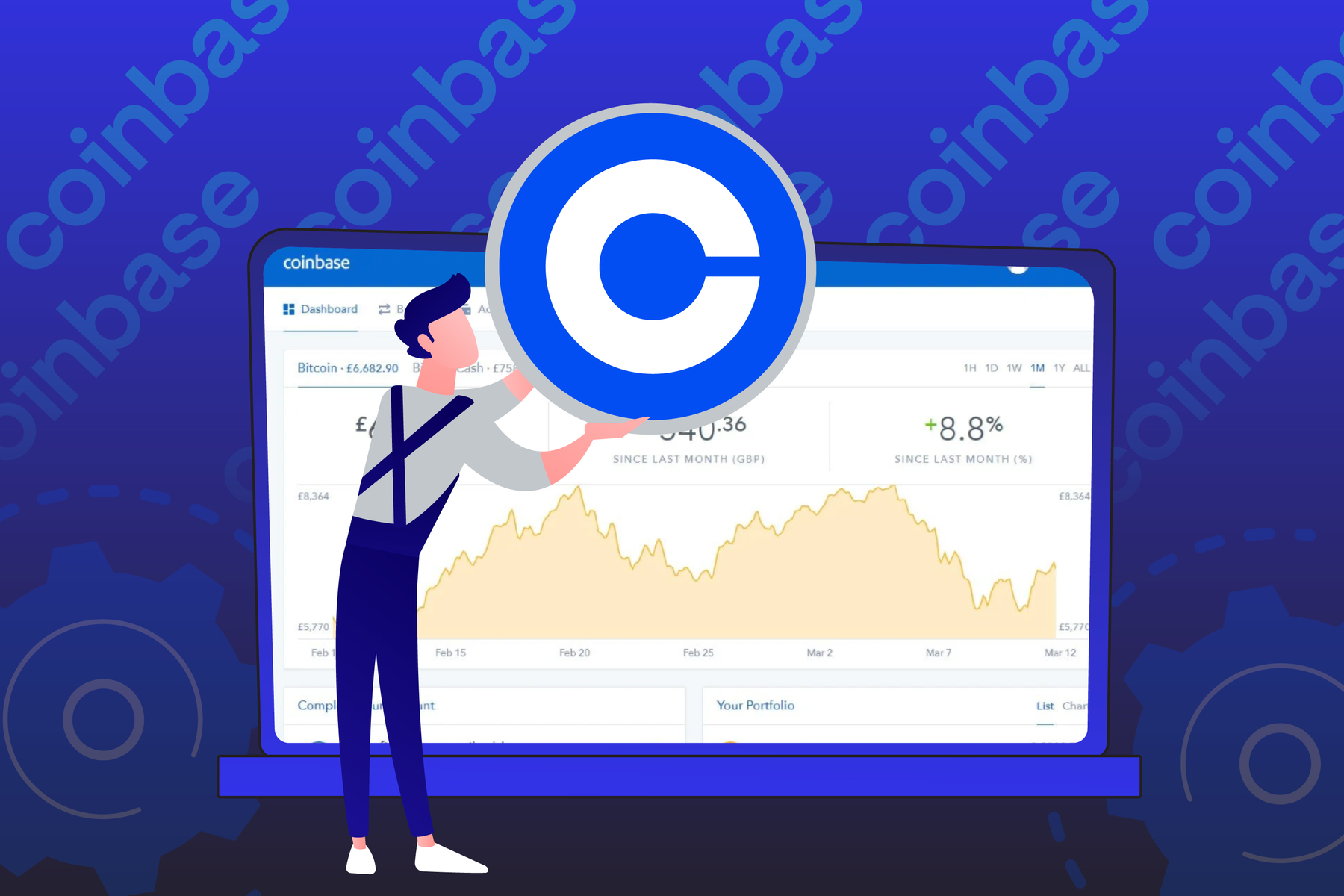 Tutorial: How to Set Up and Use Coinbase (Beginners) | Cryptonary